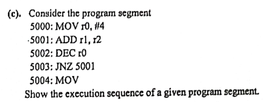 Solved (c). ﻿Consider the program segment ﻿5000: MOV | Chegg.com