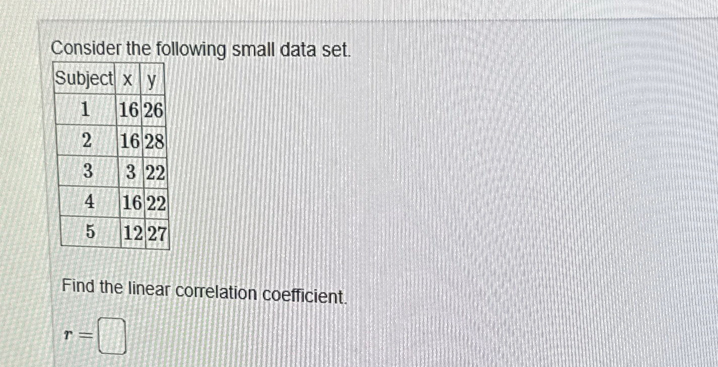 Solved Consider the following small data | Chegg.com
