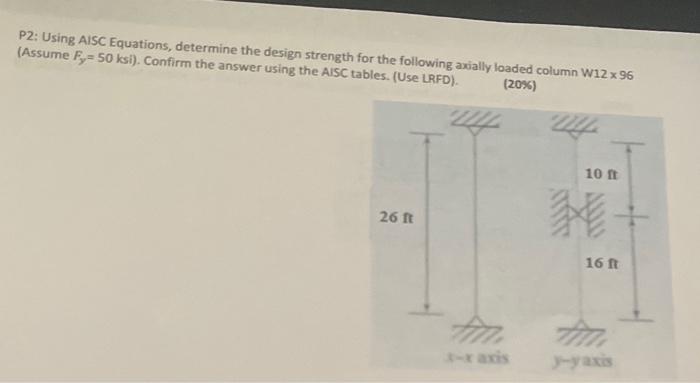 Solved P2: Using AISC Equations, determine the design | Chegg.com