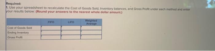 Solved Revise your worksheet to reflect these updated | Chegg.com