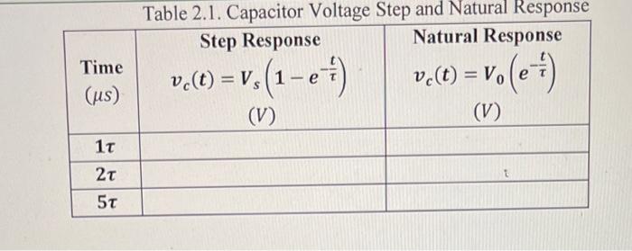 Solved 4. Simulation Layout: I. For the circuit shown in | Chegg.com
