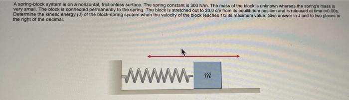Solved A spring-block system is on a horizontal, | Chegg.com