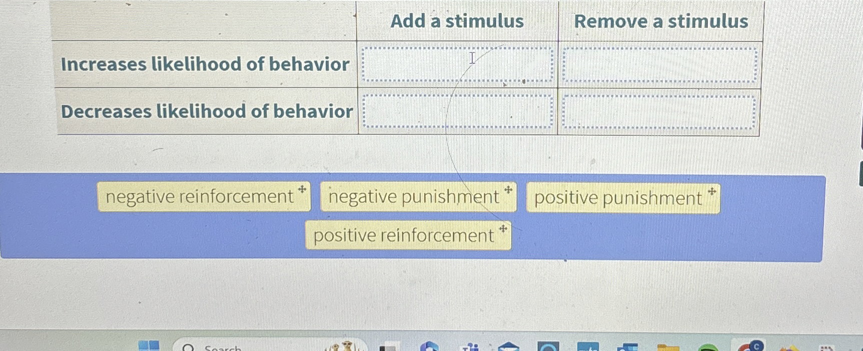 Solved \table[[Increases likelihood of behavior,Add a | Chegg.com