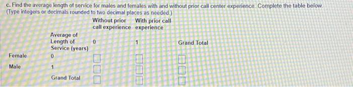 Solved c. Find the average length of service for males and | Chegg.com