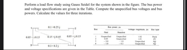 Solved Perform a load flow study using Gauss Seidel for the | Chegg.com