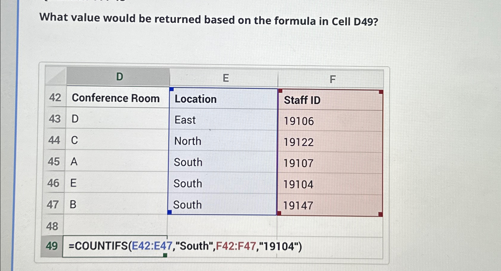 Solved What value would be returned based on the formula in | Chegg.com