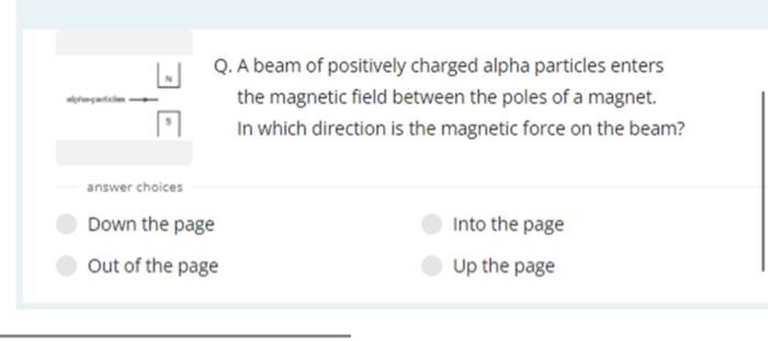 Solved 5 Question (3 Points) Q. A beam of positively charged | Chegg.com