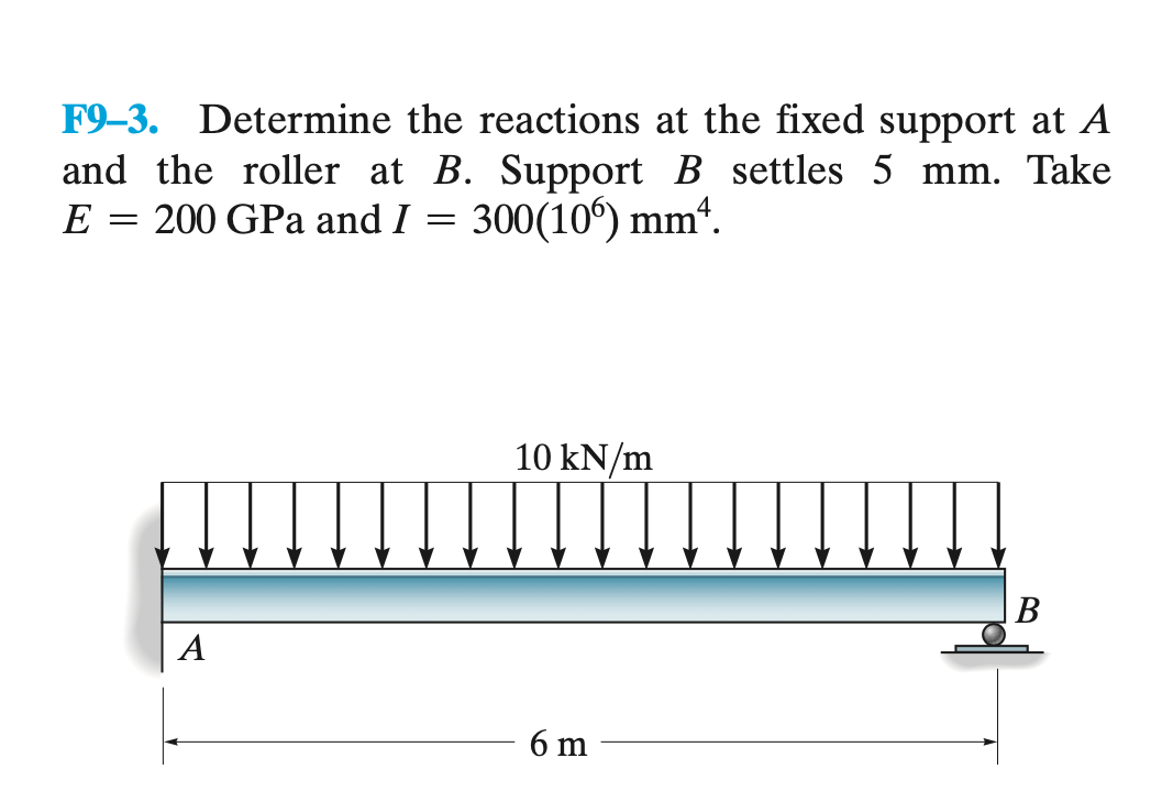 Solved Solve this using slope-deflection method: F9-3. | Chegg.com