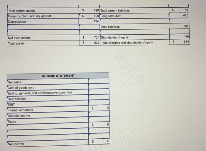 Solved Problem 3-8 Financial Statements (LO1) Henry Josstick | Chegg.com
