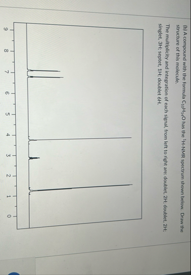 Solved (b) ﻿A compound with the formula C10H14O ﻿has the | Chegg.com