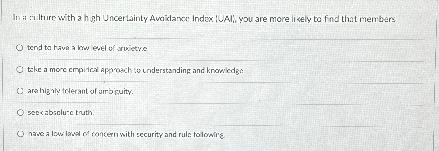 Solved In a culture with a high Uncertainty Avoidance Index | Chegg.com