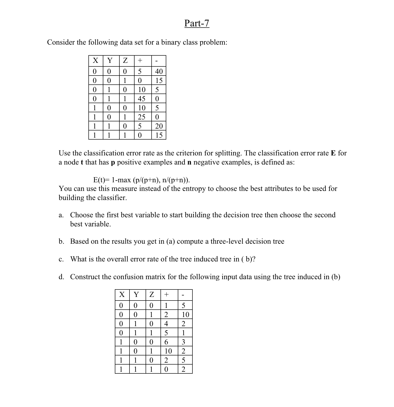 Solved Consider the following data set for a binary class | Chegg.com
