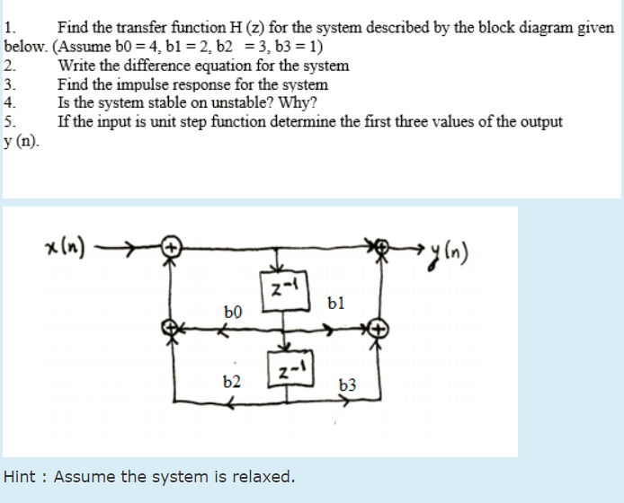 Solved Find the transfer function H(z) ﻿for the system | Chegg.com