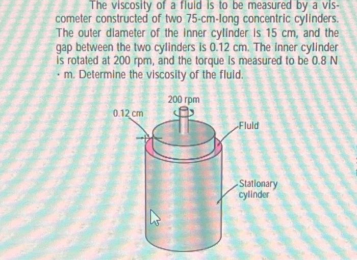 Solved The viscosity of a fluid is to be measured by a | Chegg.com