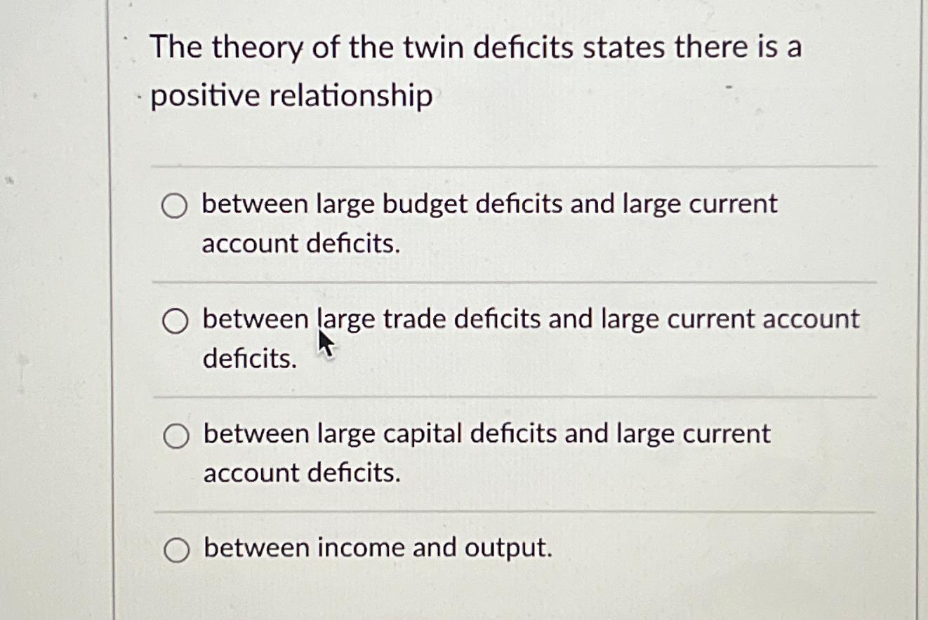 Solved The theory of the twin deficits states there is a | Chegg.com