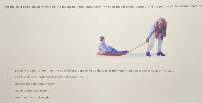 For the child being pulled forward on the toboggan in | Chegg.com