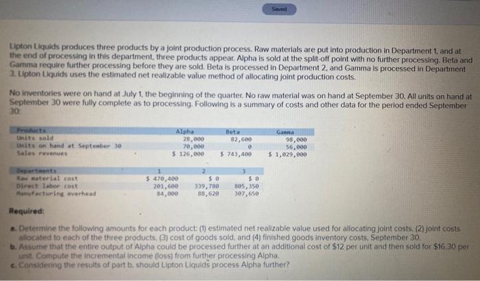 Solved Lipton Liquids produces three products by a joint | Chegg.com