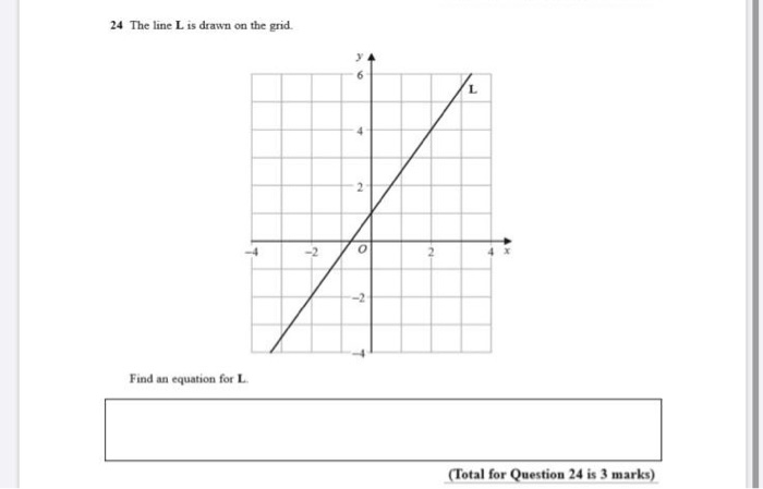 Solved 24 The line L is drawn on the grid. Find an equation | Chegg.com