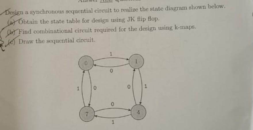 Solved Design A Synchronous Sequential Circuit To Realize 6164