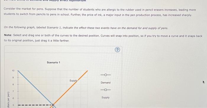 Consider the market for pens. Suppose that the number | Chegg.com