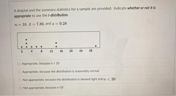 Solved A dotplot and the summary statistics for a sample are | Chegg.com