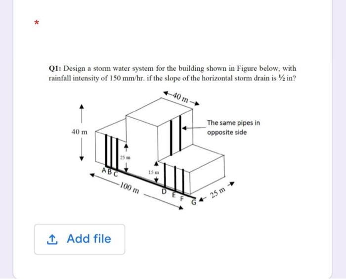 Solved Q1: Design a storm water system for the building | Chegg.com