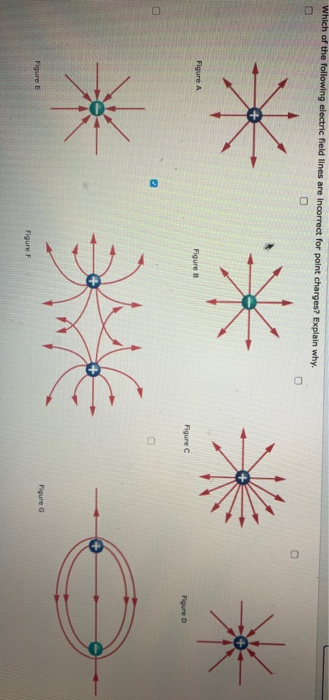 Solved Which of the following electric field lines are | Chegg.com