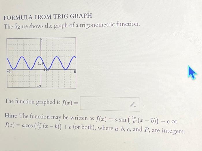 Solved FORMULA FROM TRIG GRAPH The figure shows the graph of | Chegg.com