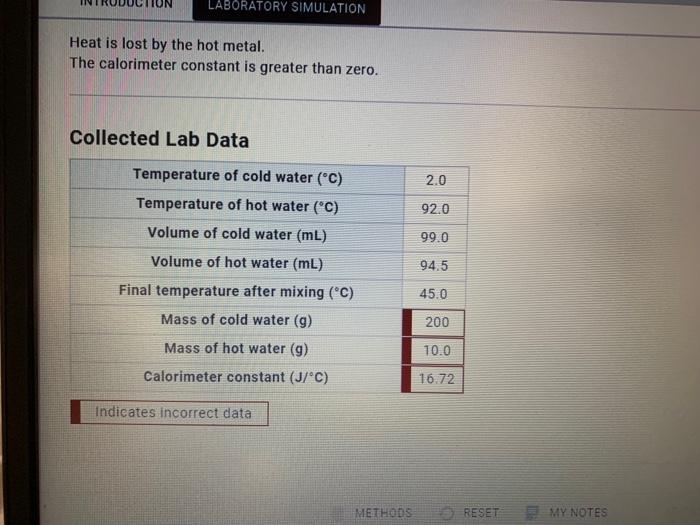 Solved Calculate A)Mass of cold water (g) B)Mass of hot | Chegg.com