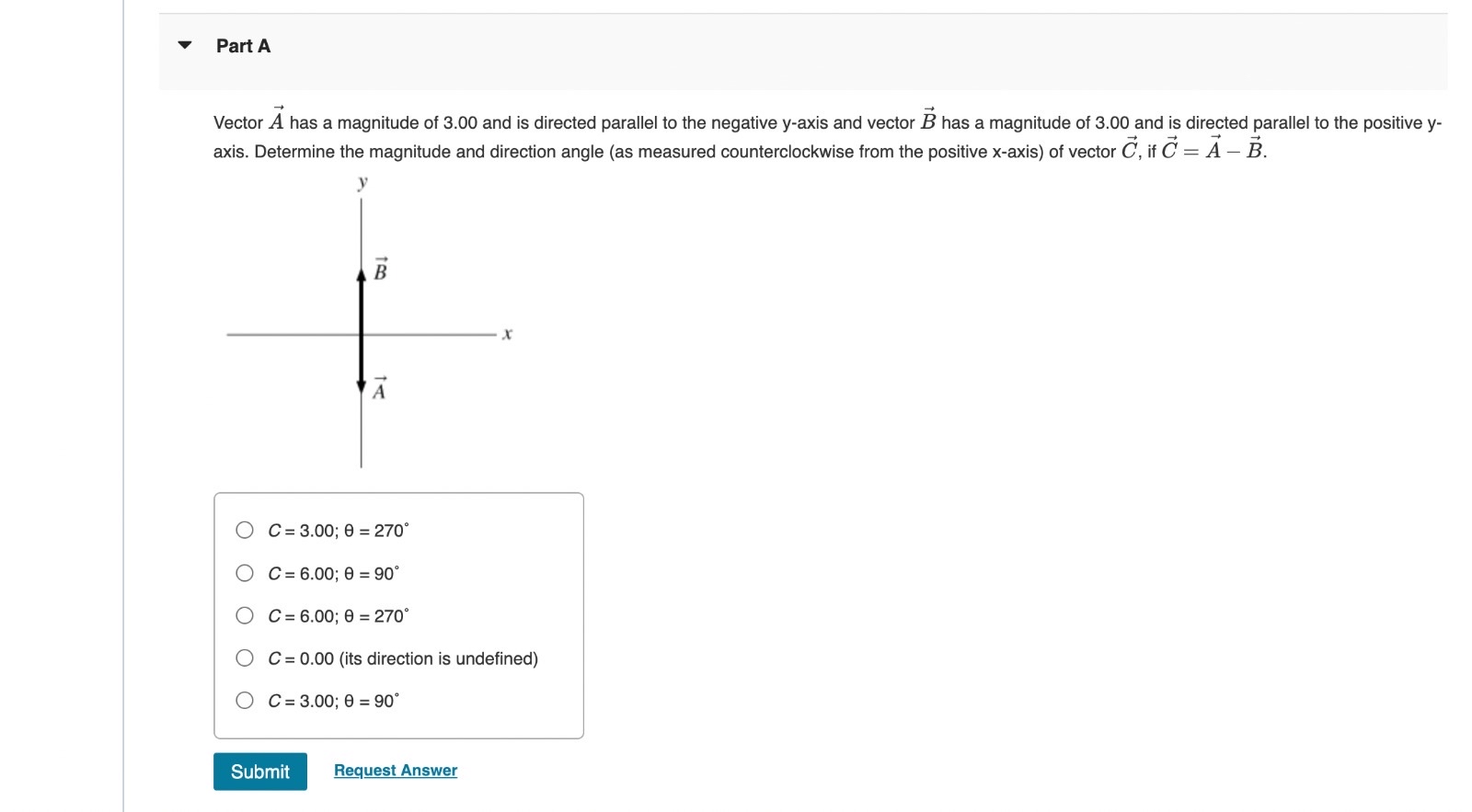 Solved Part AVector vec(A) ﻿has a magnitude of 3.00 ﻿and is | Chegg.com