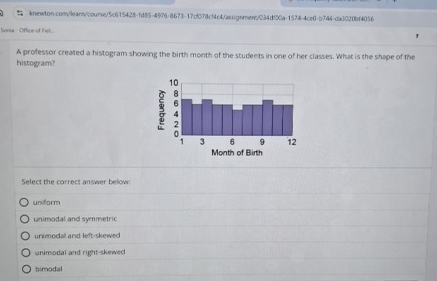 Solved A professor created a histogram showing the birth | Chegg.com