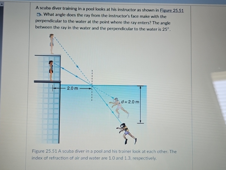Solved A scuba diver training in a pool looks at his | Chegg.com