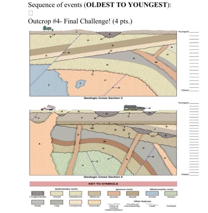 [Solved]: GEOLOGY:Interpret the following outcrops in strati