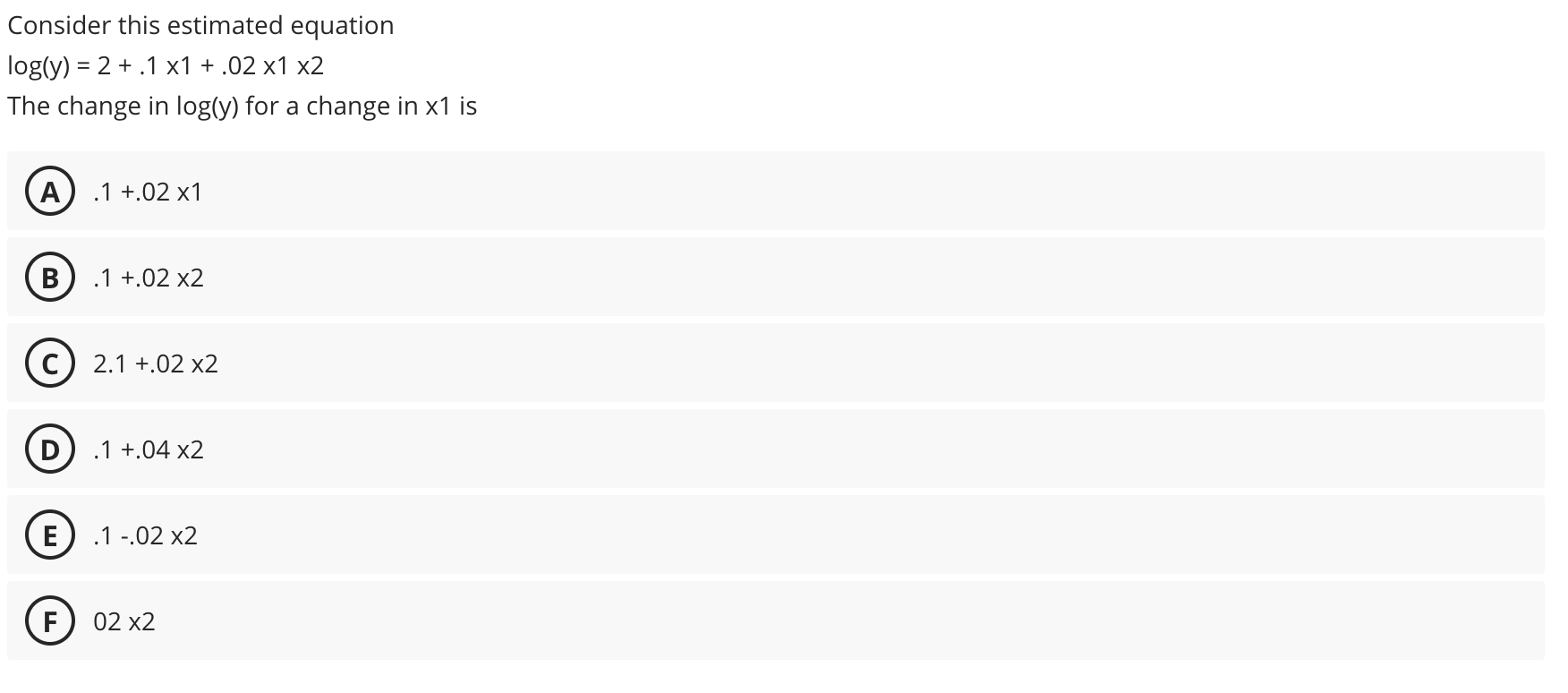 Solved Consider this estimated | Chegg.com