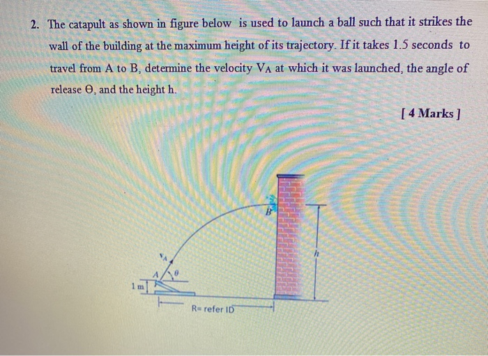 Solved 2. The catapult as shown figure below is used to | Chegg.com