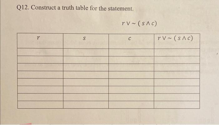 Solved Q12. Construct a truth table for the statement. | Chegg.com