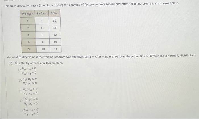 Solved The daily production rates (in units per hour) for a | Chegg.com