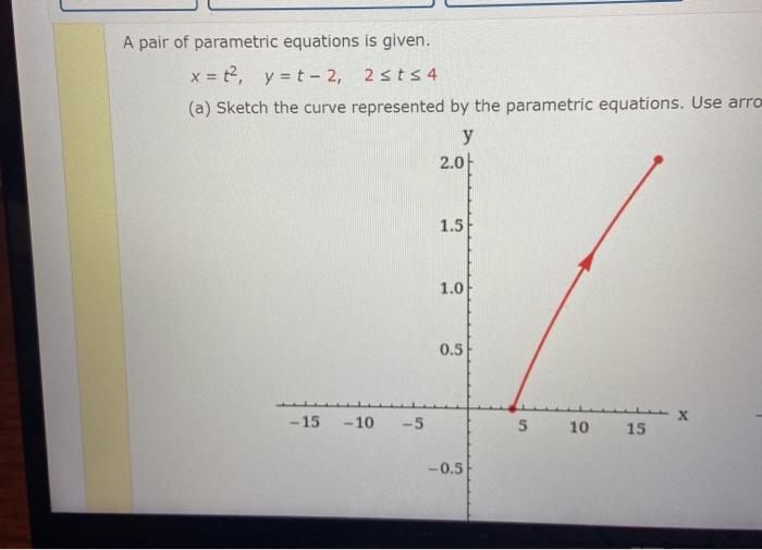Solved A pair of parametric equations is given. x = t2, y = | Chegg.com