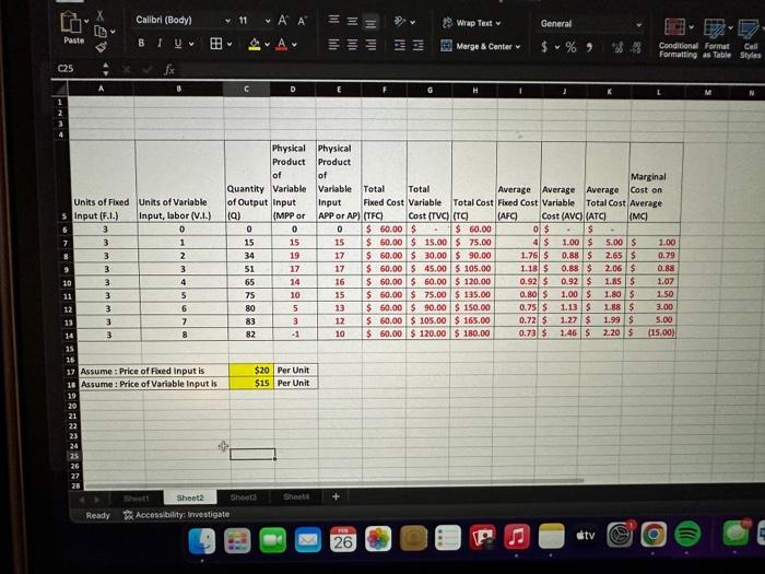 Solved Econ202s Excel Assignment - Part 2 Learning | Chegg.com