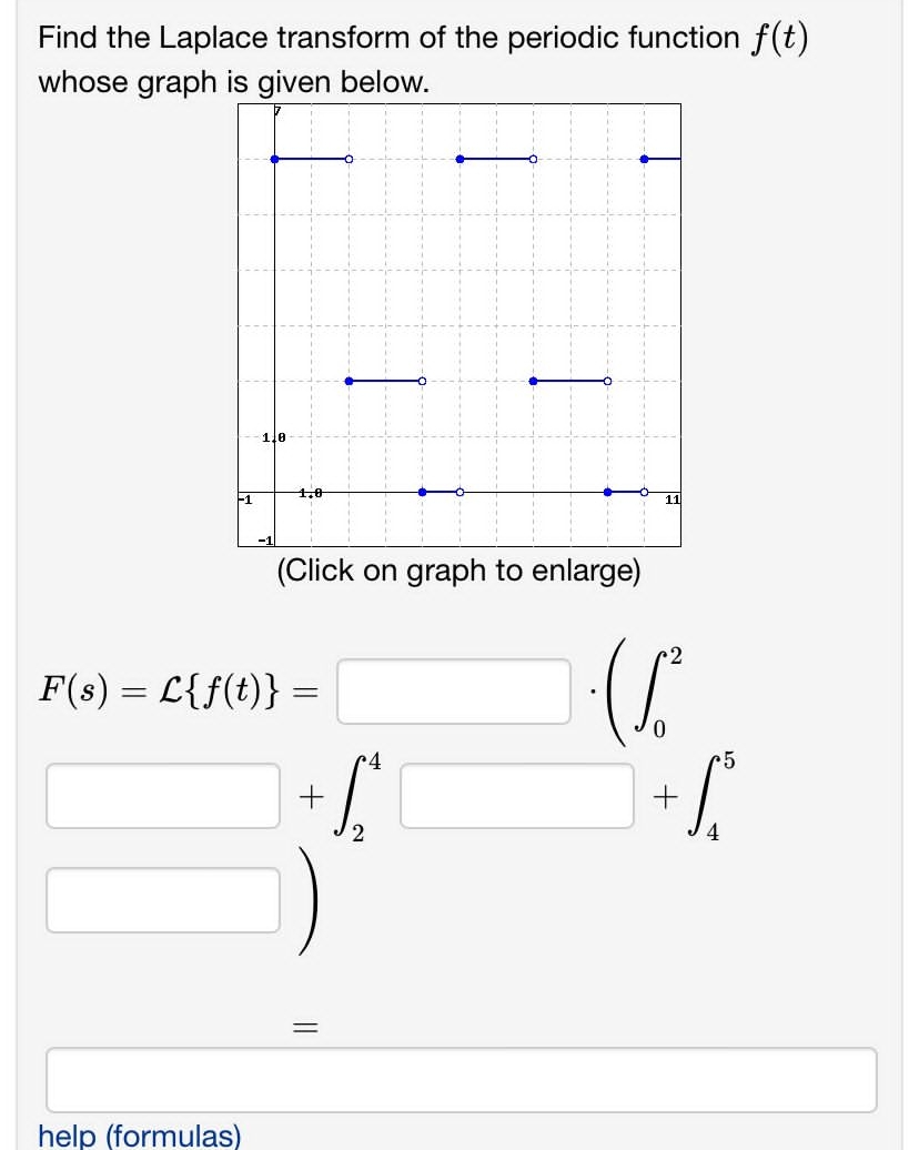 Solved Find the Laplace transform of the periodic function | Chegg.com