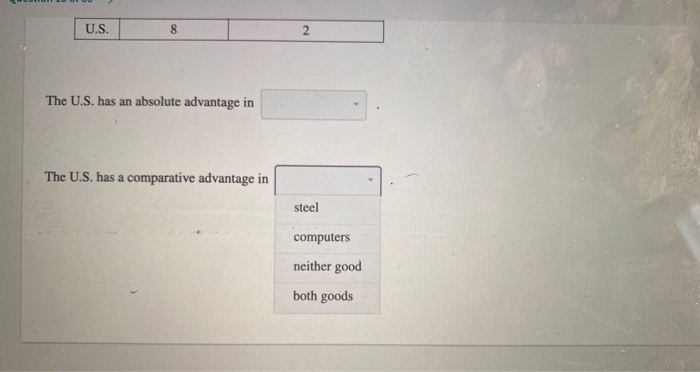 Solved Suppose you have the information about the | Chegg.com