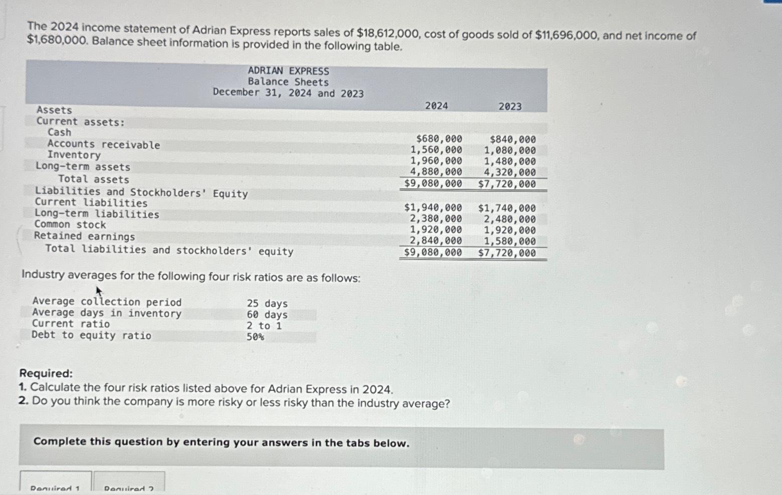 Solved The 2024 ﻿income statement of Adrian Express reports | Chegg.com