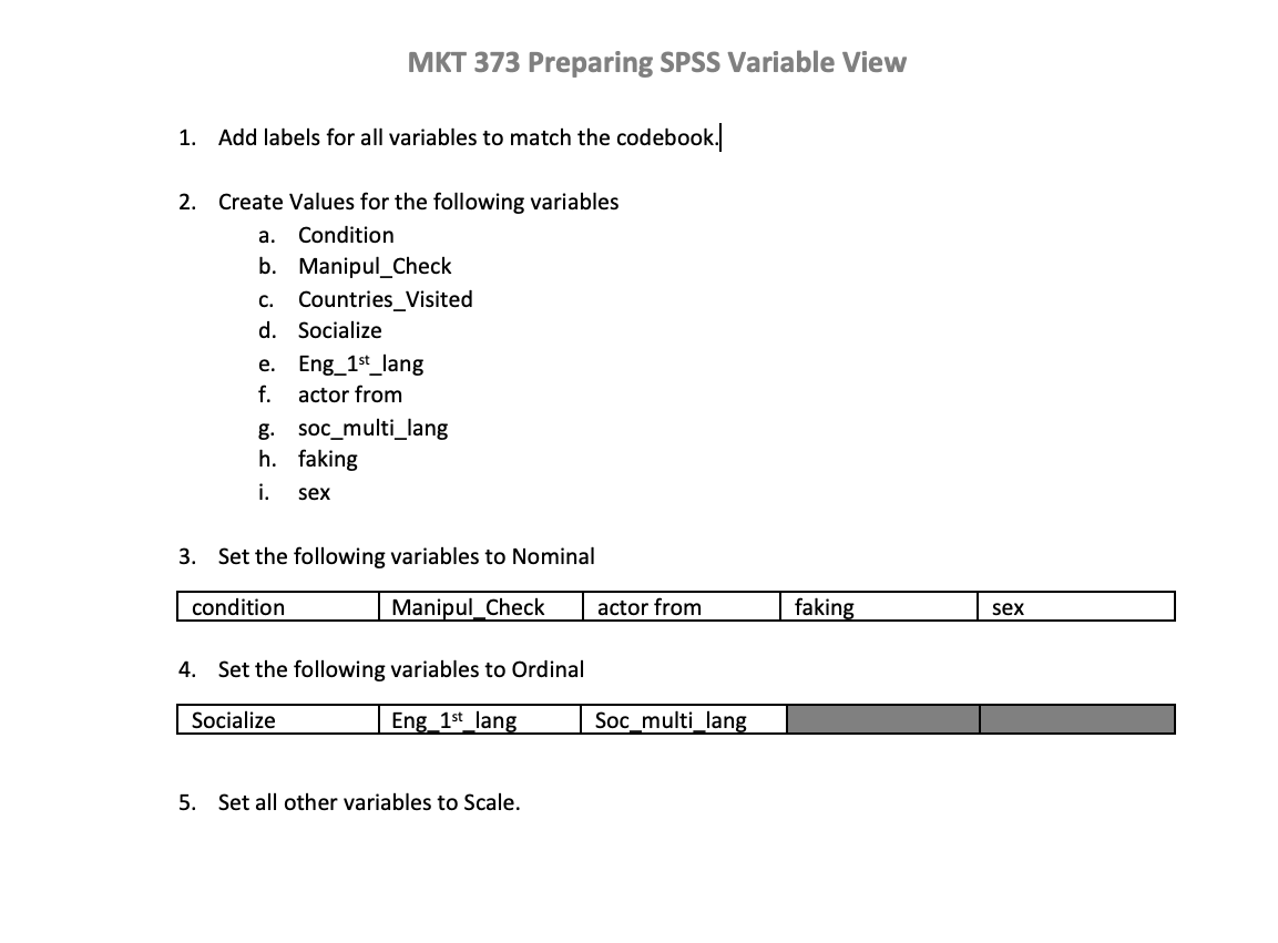 Solved Setting up Perdue Dataset: Preparing SPSS Variable | Chegg.com