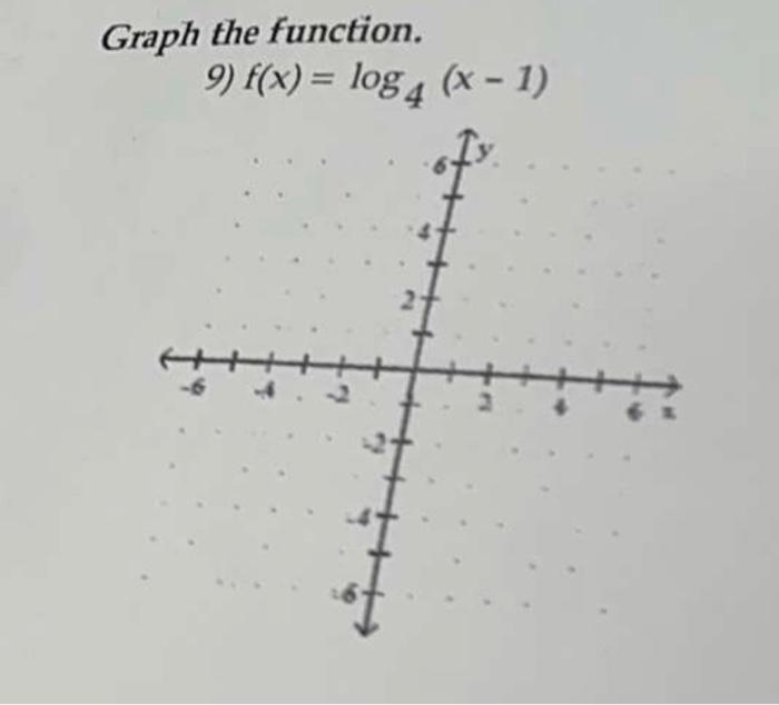 Solved Graph the function. 9) f(x)=log4(x−1) | Chegg.com