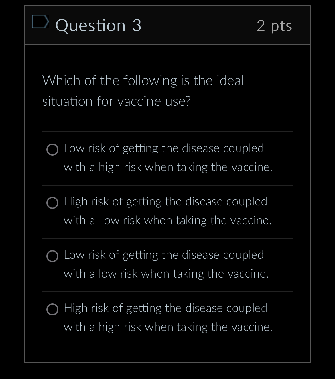 Solved Question 32 ﻿ptsWhich of the following is the ideal | Chegg.com