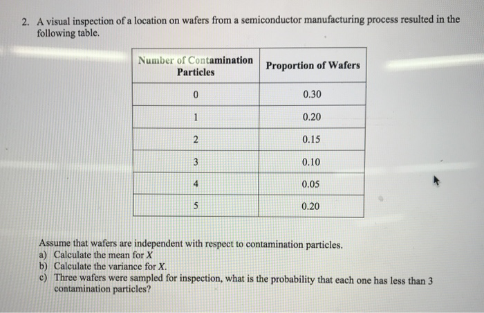 Solved 2. A visual inspection of a location on wafers from a | Chegg.com