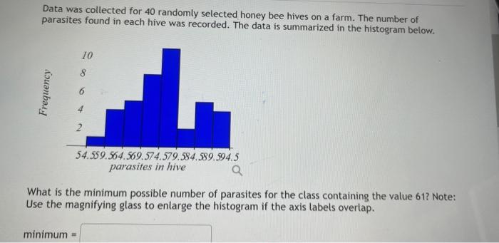 Data was collected for 40 randomly selected honey bee | Chegg.com