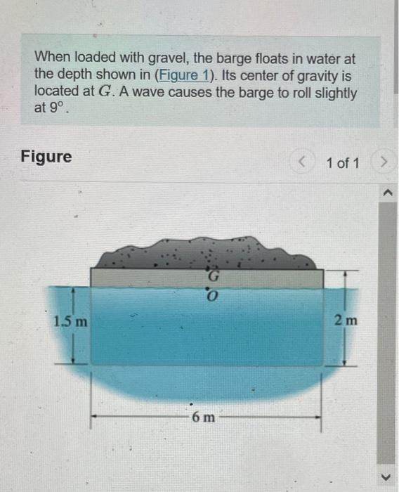 Solved When loaded with gravel, the barge floats in water at | Chegg.com