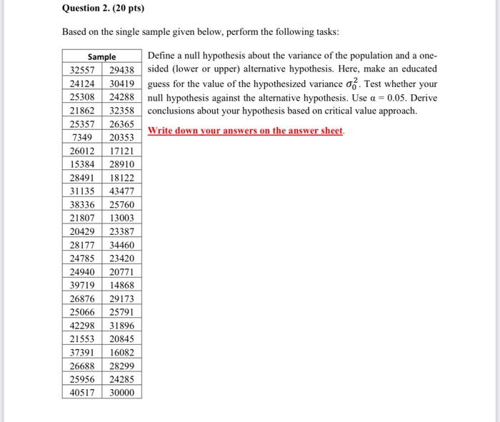 Solved Based on the single sample given below, perform the | Chegg.com