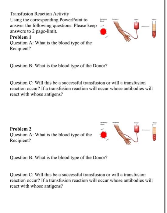 Solved Transfusion Reaction Activity Using the corresponding | Chegg.com